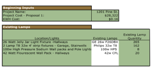 Energy Efficient Lighting | Energy Efficient Office Lighting | EES